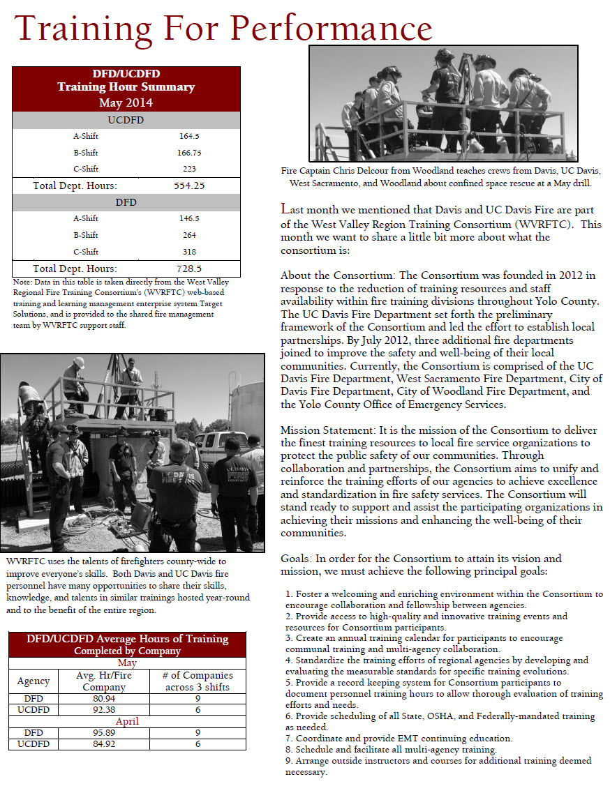 Fire Department Shared Management May Performance Report - Davis Vanguard
