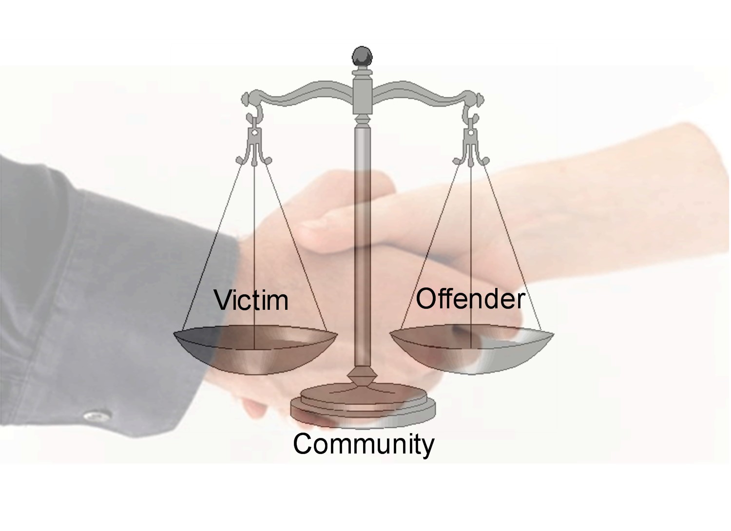 Restorative Justice The New Way Forward Davis Vanguard Restorative Justice The New Way Forward Davis Vanguard