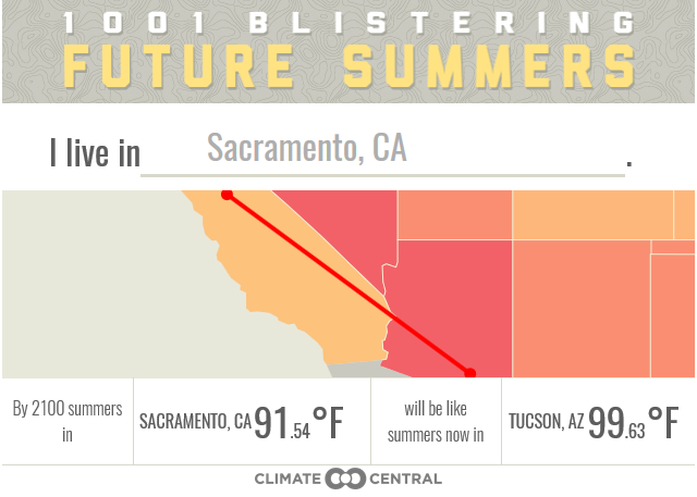 Davis, Sacramento Temps to Rise over 8 Degrees by 2100 - Davis Vanguard