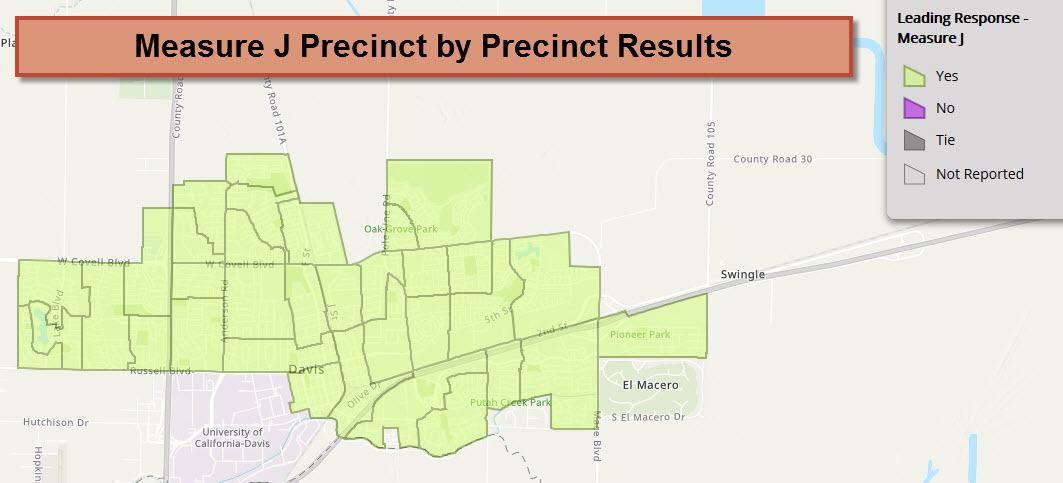 My View: Why Did Measure J Succeed Where Others Failed? - Davis Vanguard