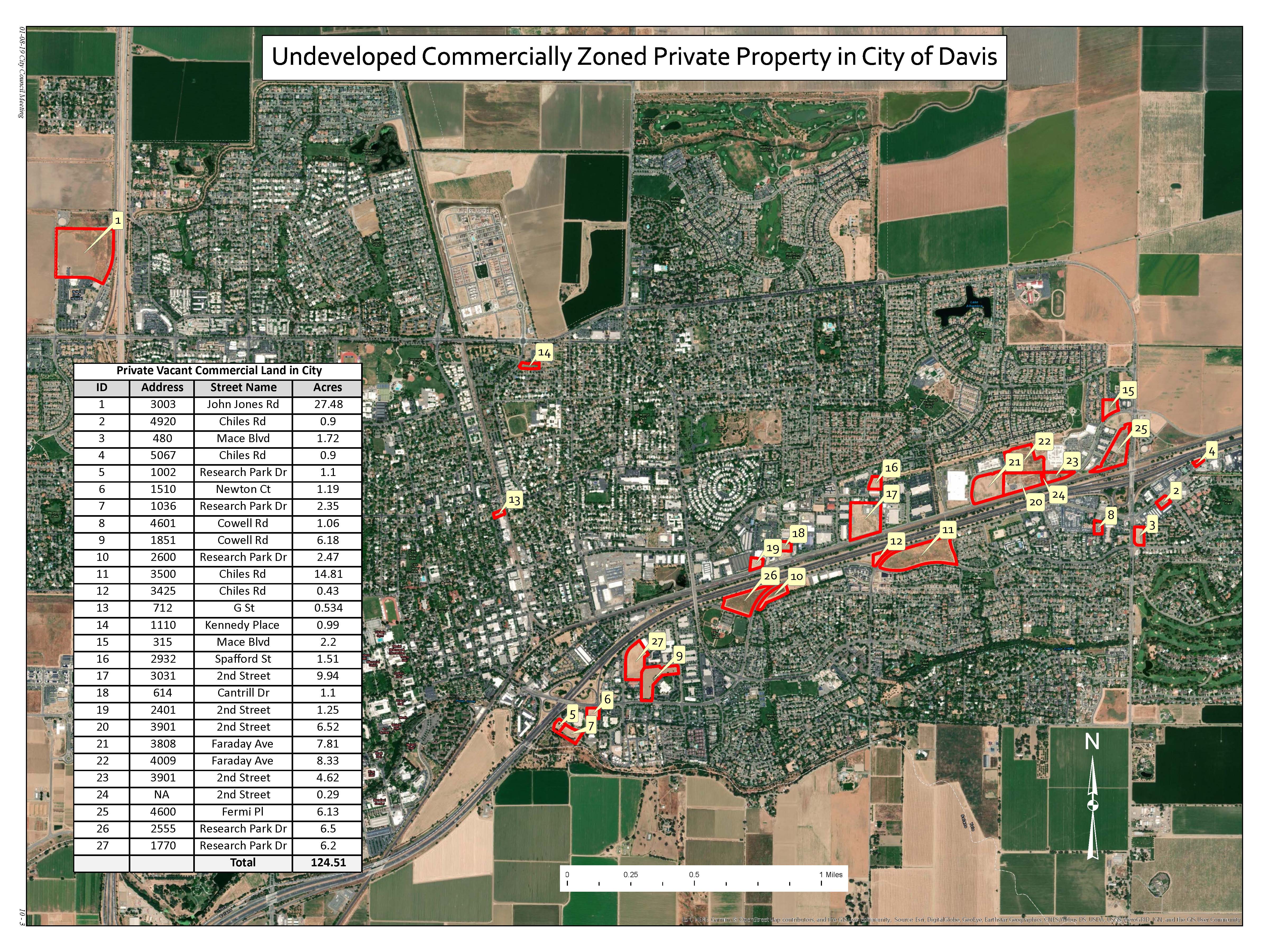 Analysis: City to Look at Undeveloped Commercial Property in Davis ...