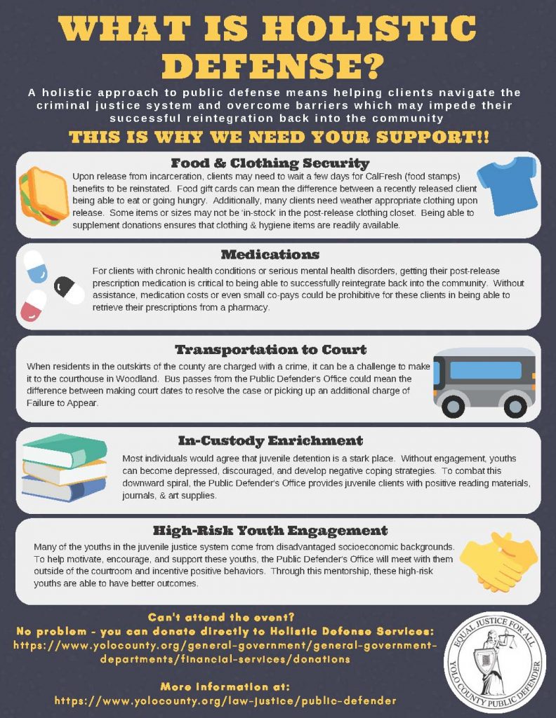 Public Defender’s Office Hosts Holistic Defense Fundraiser March 15 ...