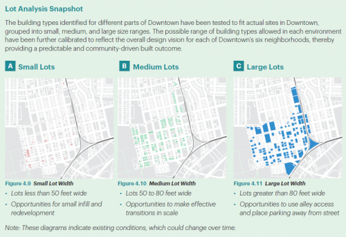 Downtown Plan Lays Out Development Strategy - Part Two - Davis Vanguard