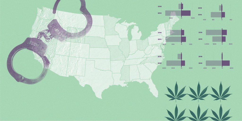 A Tale of Two Countries: Racially Targeted Arrests in the Era of ...