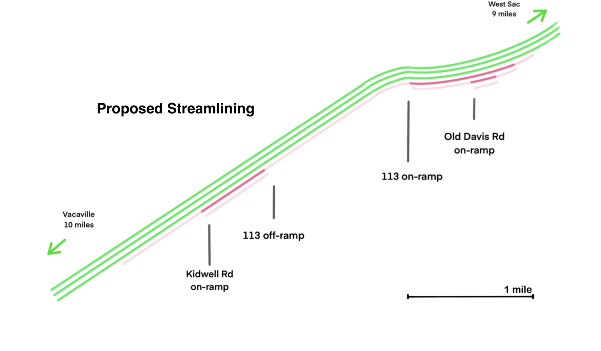 Guest Commentary: Fixing the Mace Mess - The Big Picture - Davis Vanguard