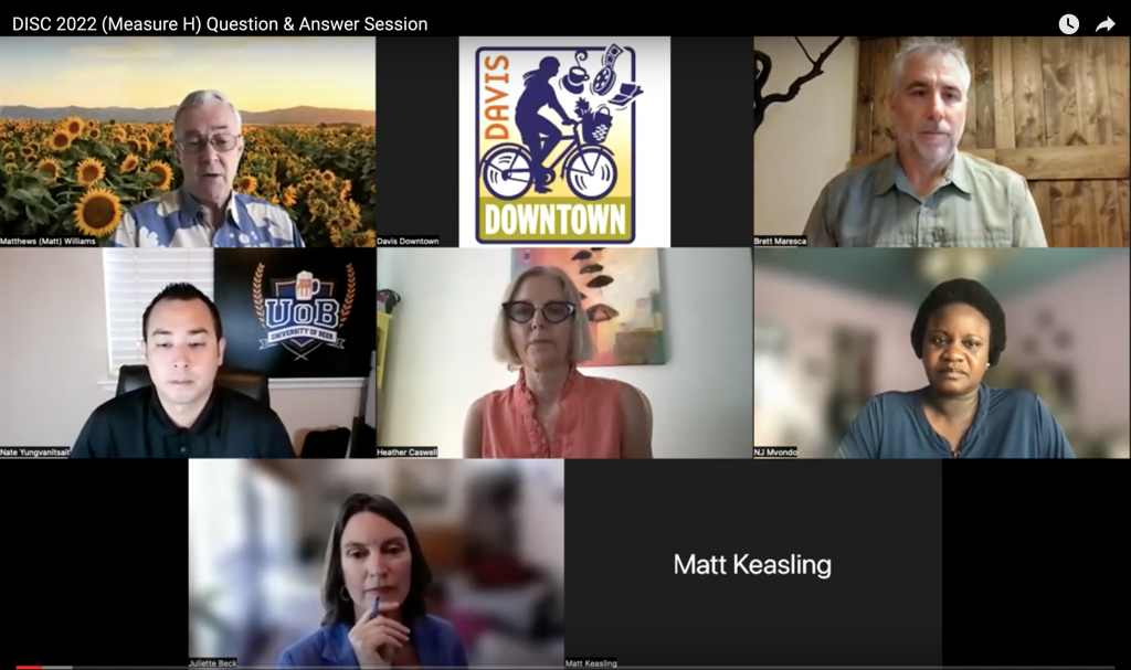 Davis Downtown Measure H Forum – Both Sides Take on the Tough Questions ...