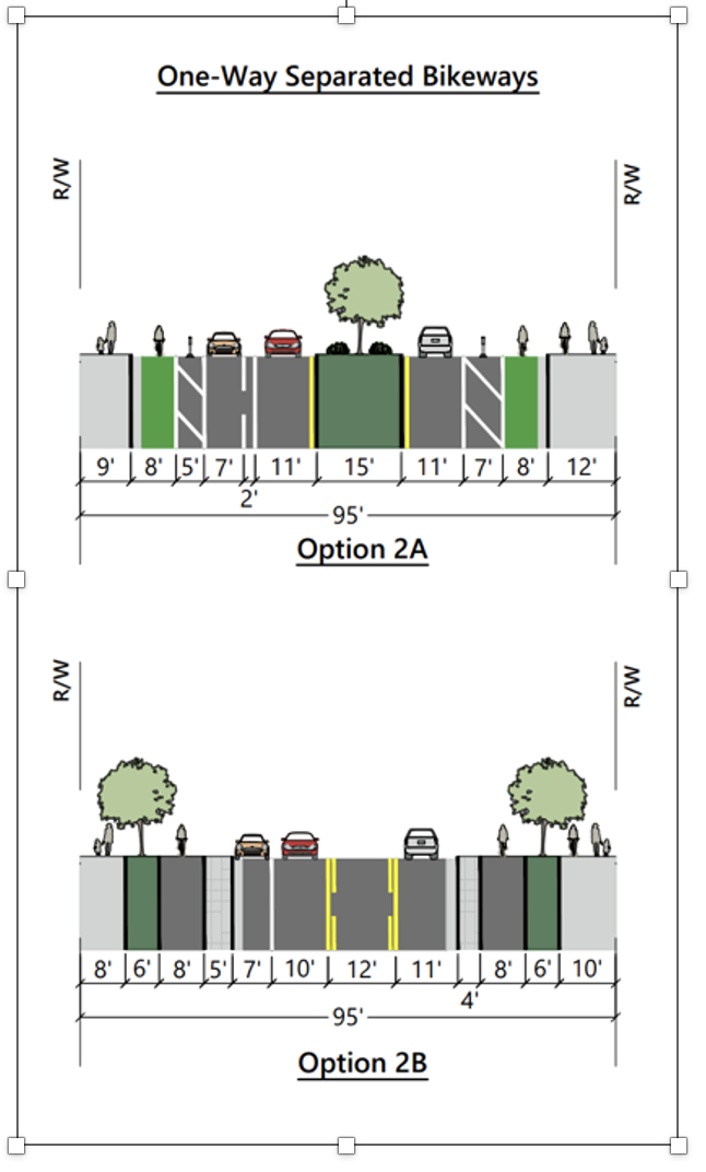 Corridor Study: Fifth Street from L Street to Cantrill Drive - Davis ...