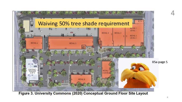 Trees at the Redeveloped University Mall: Refutation of the Vision in ...