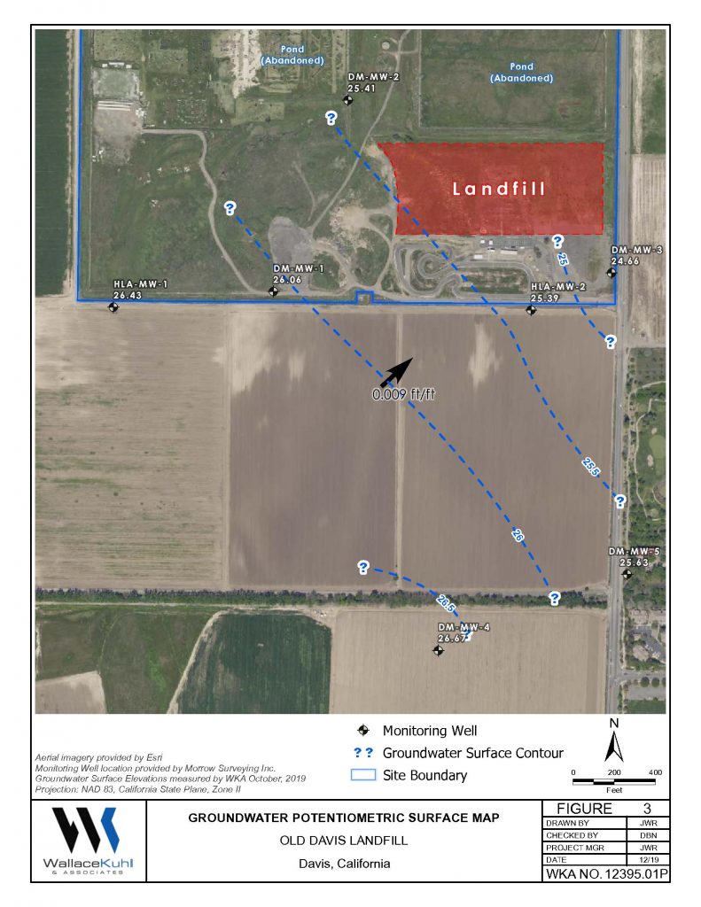 Guest Commentary: Proposed Village Farms Davis Development Project Is ...