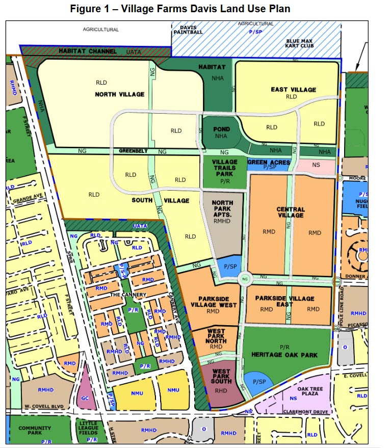 Village Farms - Land Use Map | Davis Vanguard