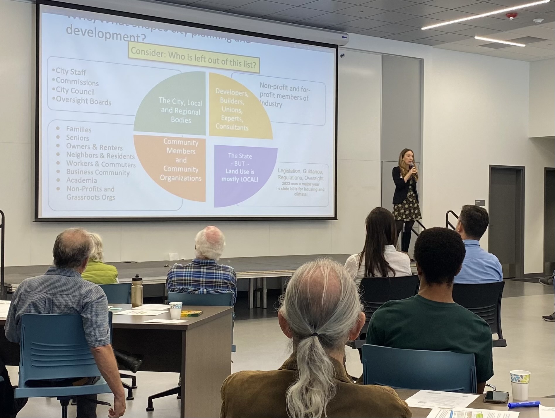 DCAN Engages Community on Housing - The Intersection of Housing and ...